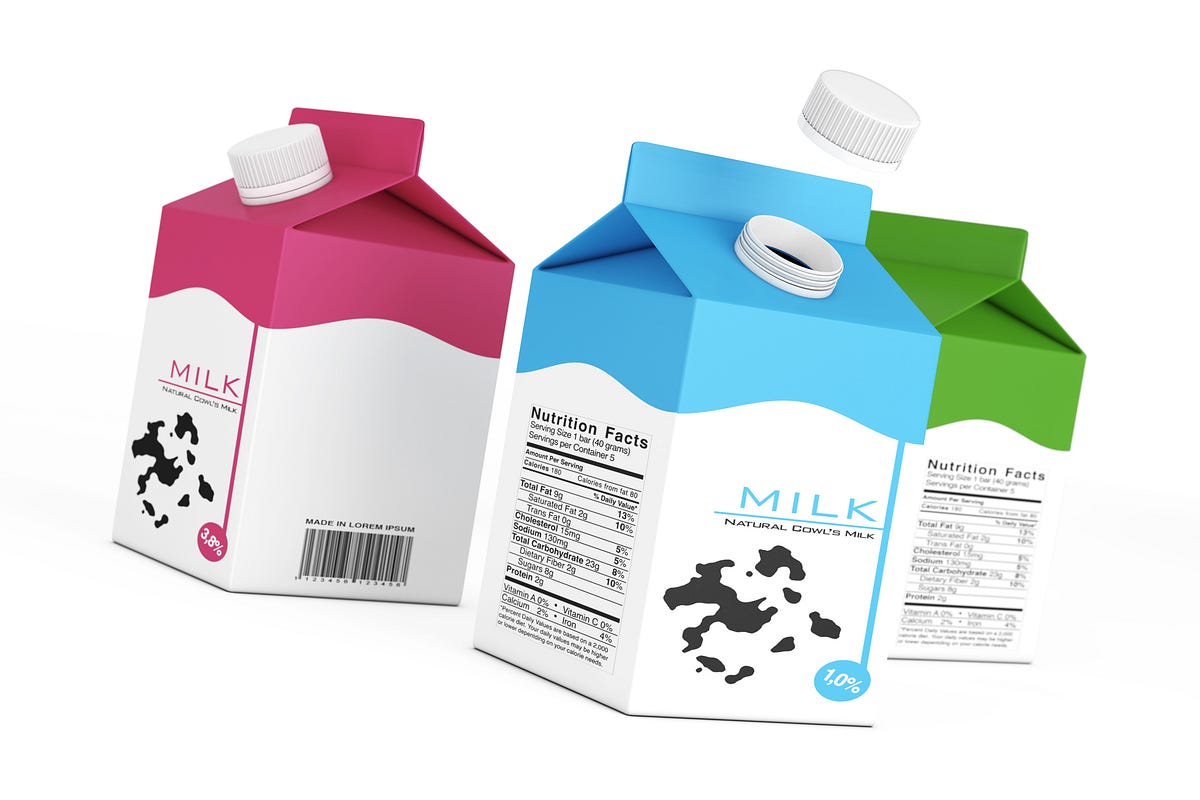 5 Package Design Trends for 2018. Change happens quickly, and if you ...
