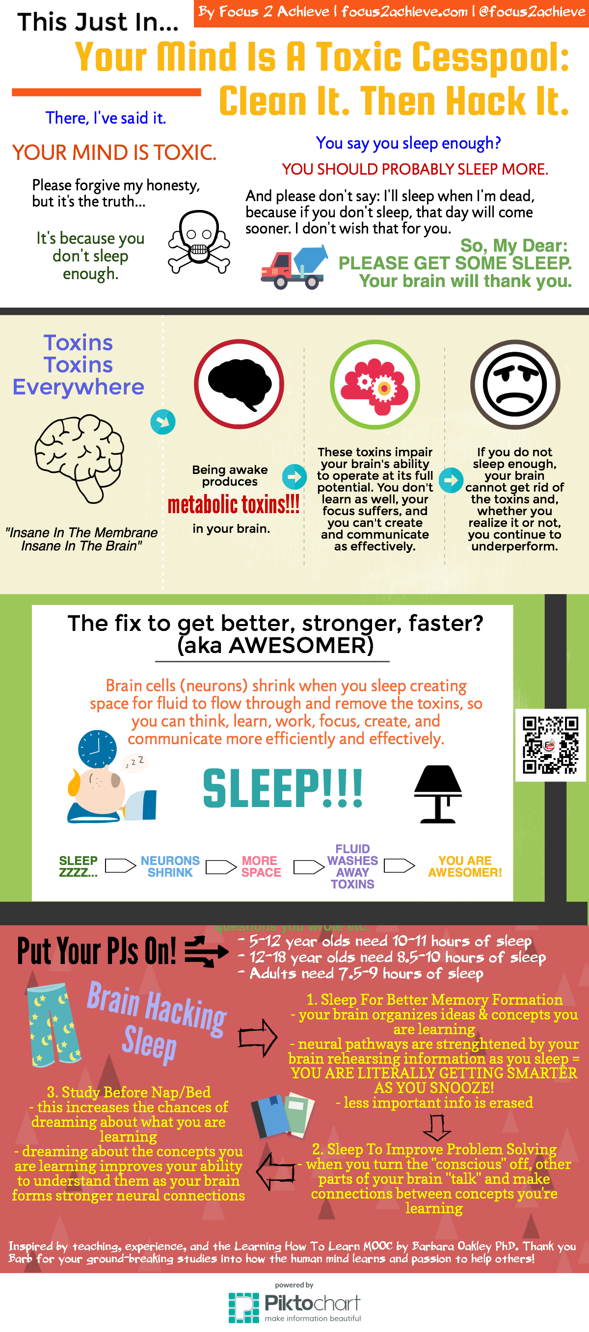 Why Your Mind Is A Toxic Cesspool And How To Clean It. | by Oskar ...
