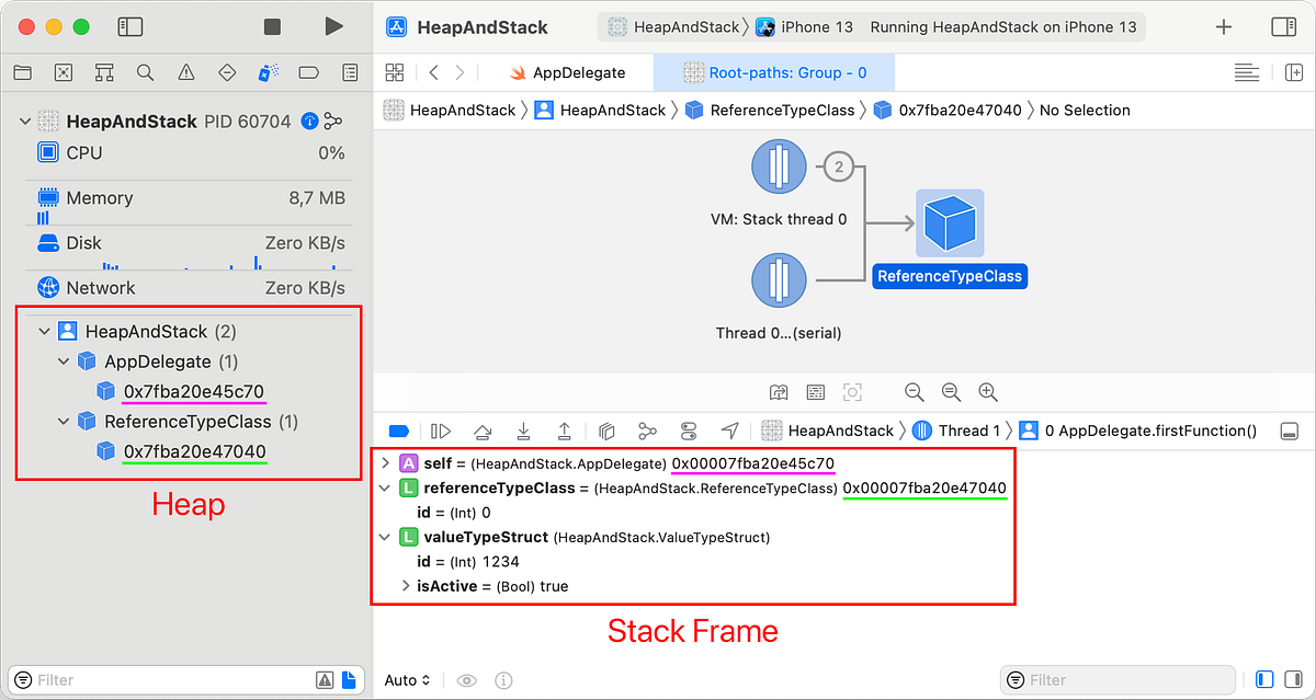Heap & Stack: What the heck?. On interviews I was frequently asked ...