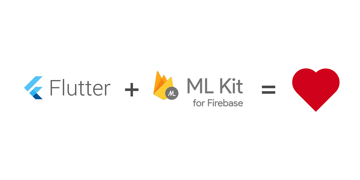 Flutter Mlkit As You Might Have Read In My Previous… By Stefan Blos Flutter Community