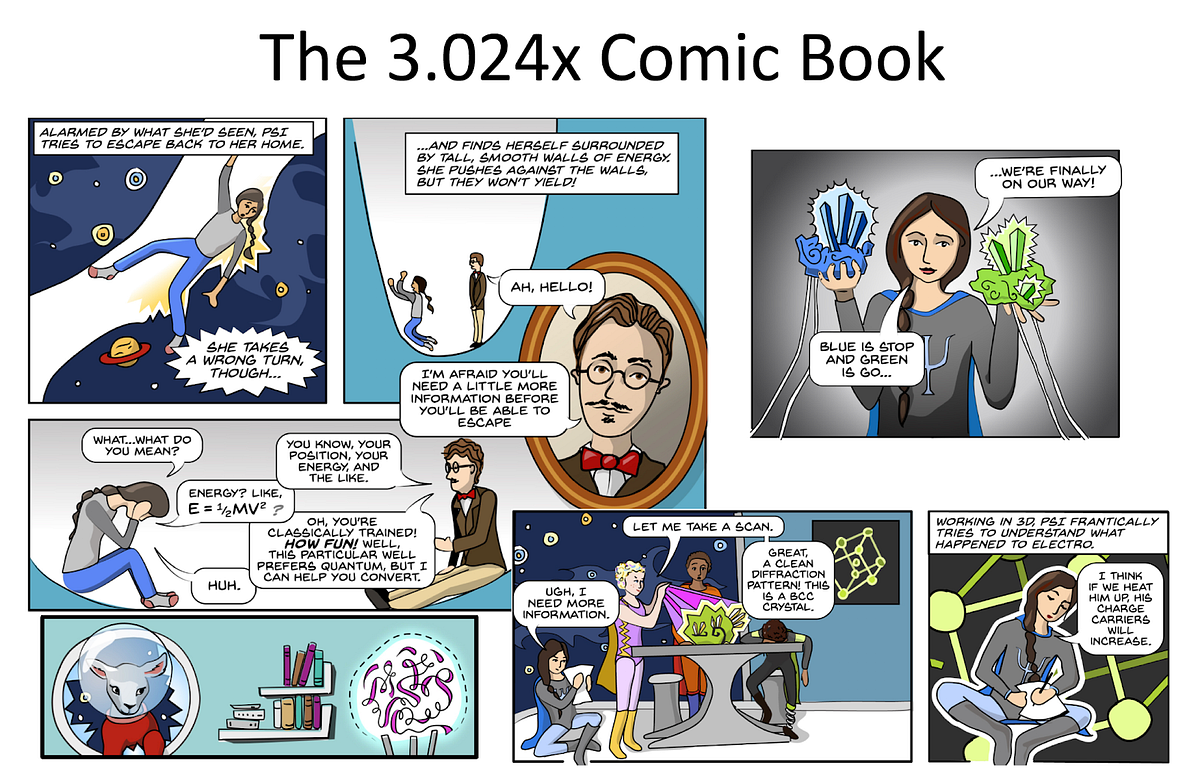 “See You in the Funny Papers”: Do educational comics affect MOOC ...