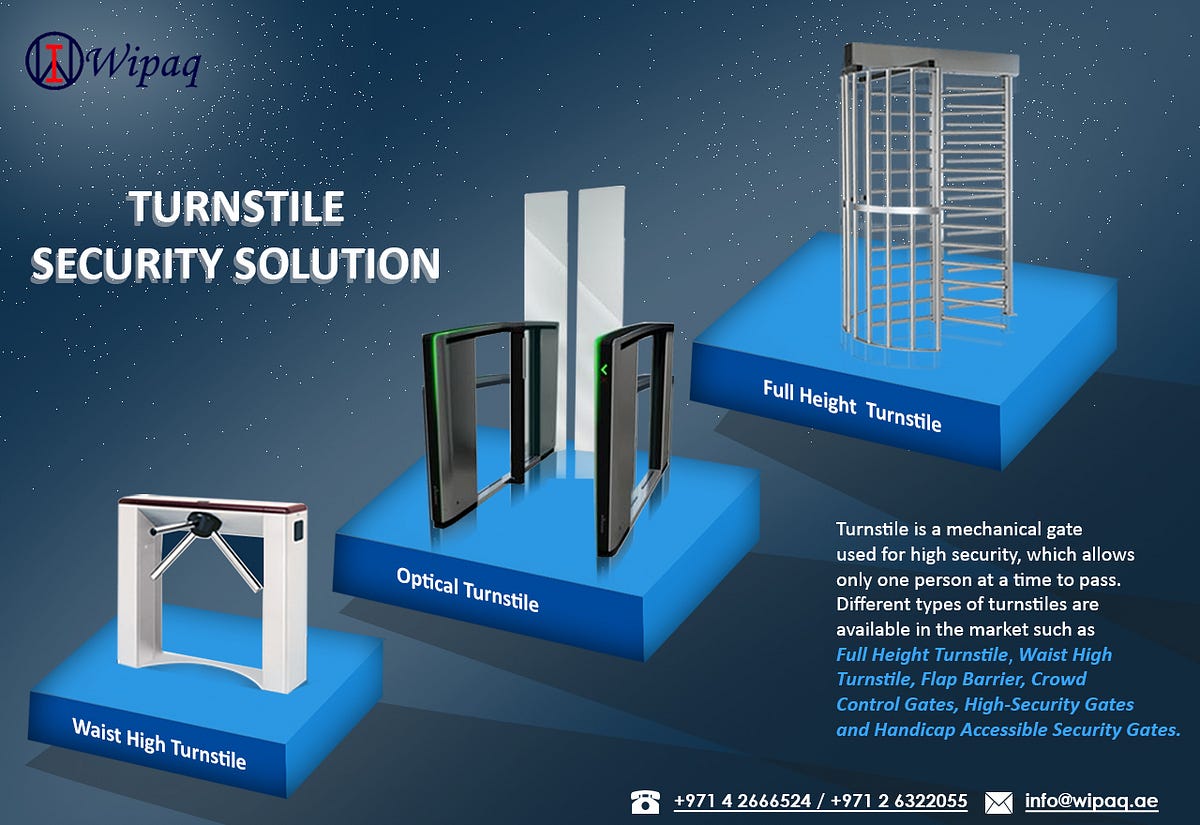 Turnstile Security Solution | by Wipaq | Medium