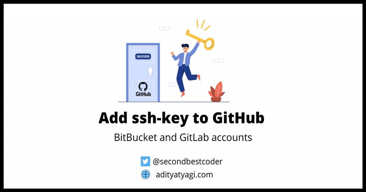 How to Add SSH Keys To Your GitHub Account