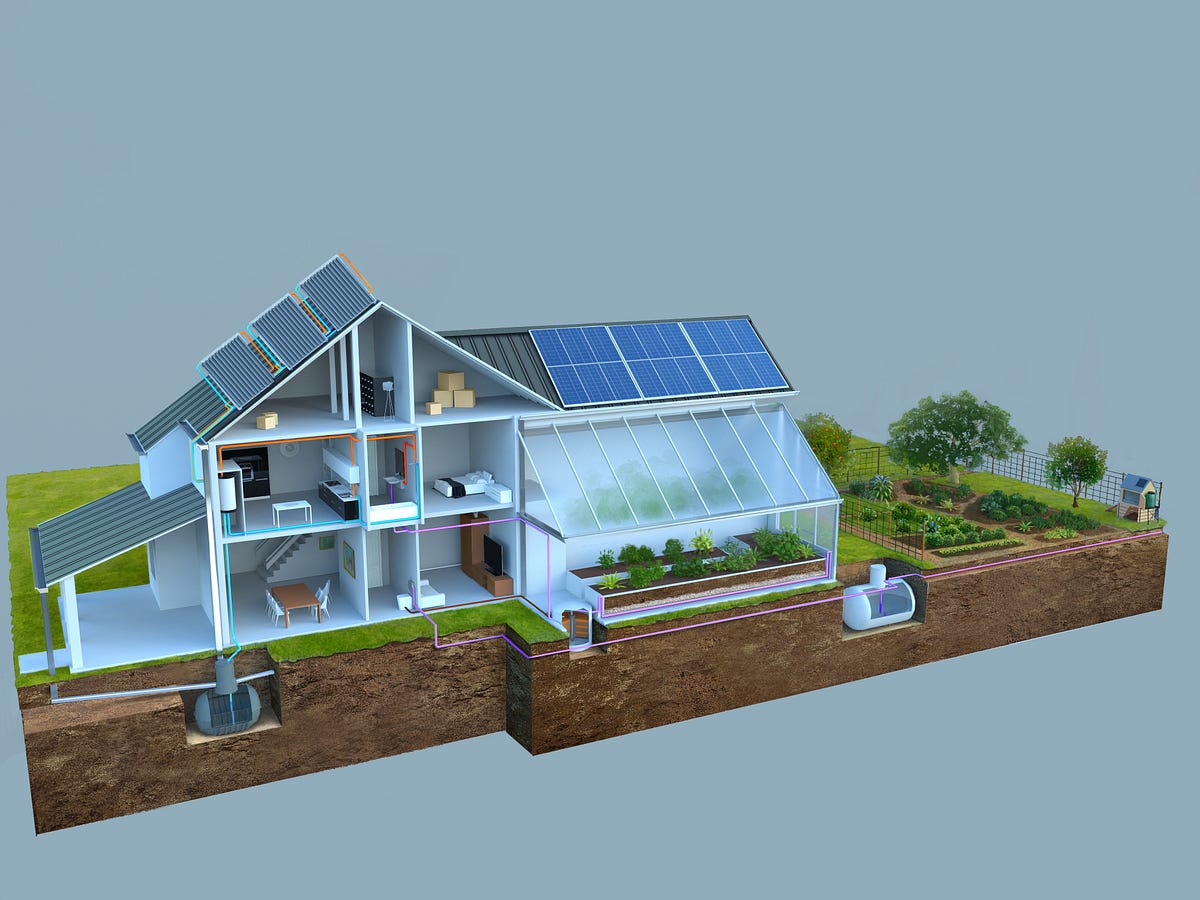 Design Your Own Sustainable Home. “We shape our buildings; thereafter ...