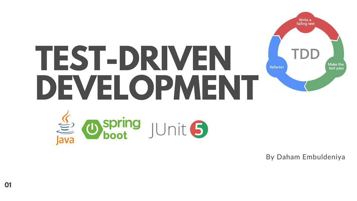 Test-Driven Development With Java Spring Boot and Junit5 | by Daham ...