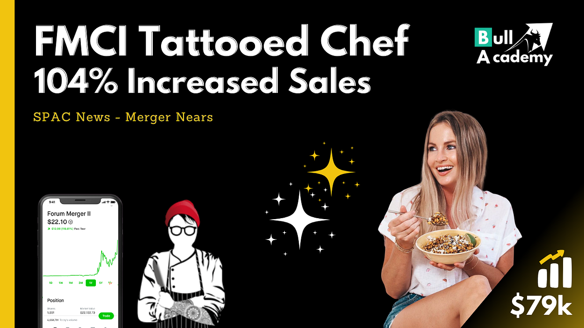Watch: FMCI Tattooed Chef Beats Sales Expectations in Q2 | by Lincoln W ...