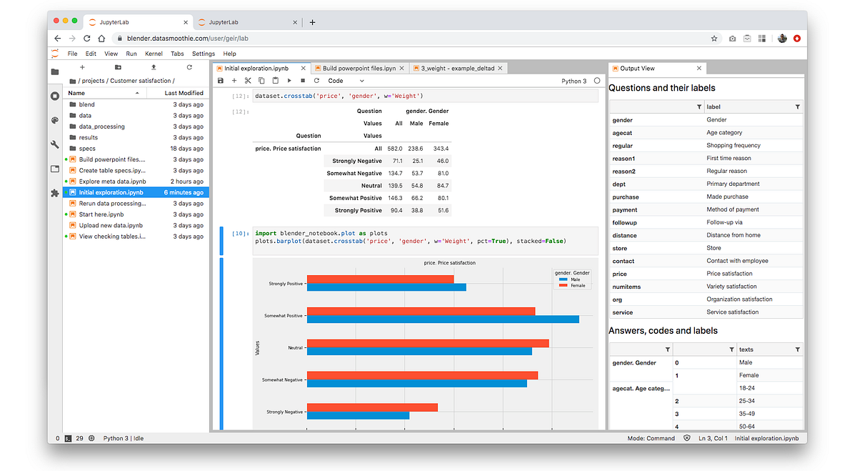 Analysing survey data with Python and Jupyter Notebooks | by Geir ...