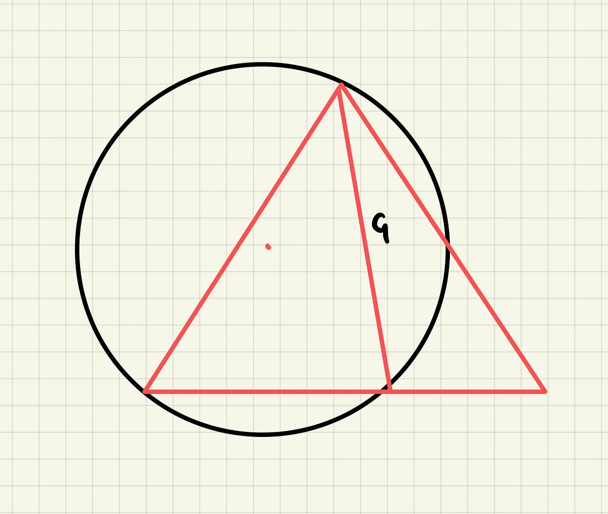 What Is The Area Of The Circle The Triangle Is Equilateral What s