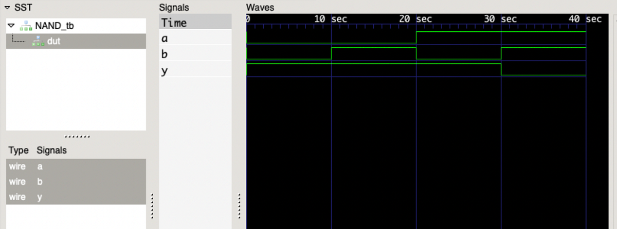 Run SystemVerilog on a Mac. Recently, I needed to write, compile… | by Ogonna Anaekwe | Medium