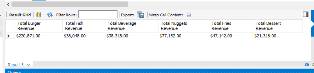 Generating Random Data For Basic Sql Exploration — Part 2 By Ryan Howe Analytics Vidhya Medium