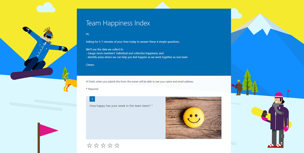 The “Team Happiness Index”. A tool supporting the Agile Manifesto… | by ...