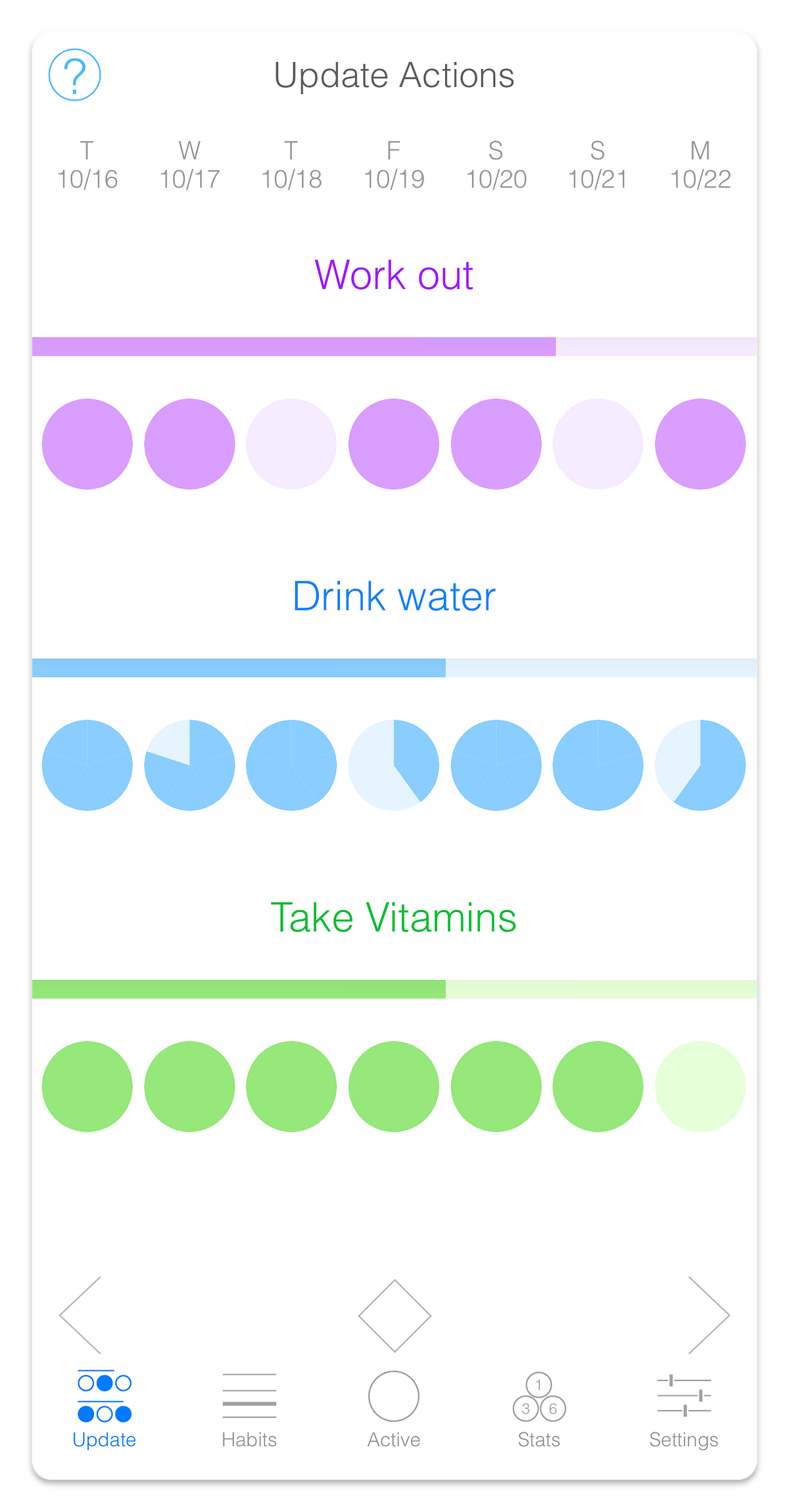 Update View. Update your actions and view your past… | by Jared w ...