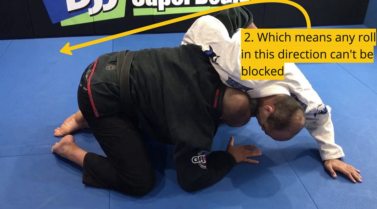 Brazilian Jiu Jitsu and the art of dynamic problem solving | by Brian ...