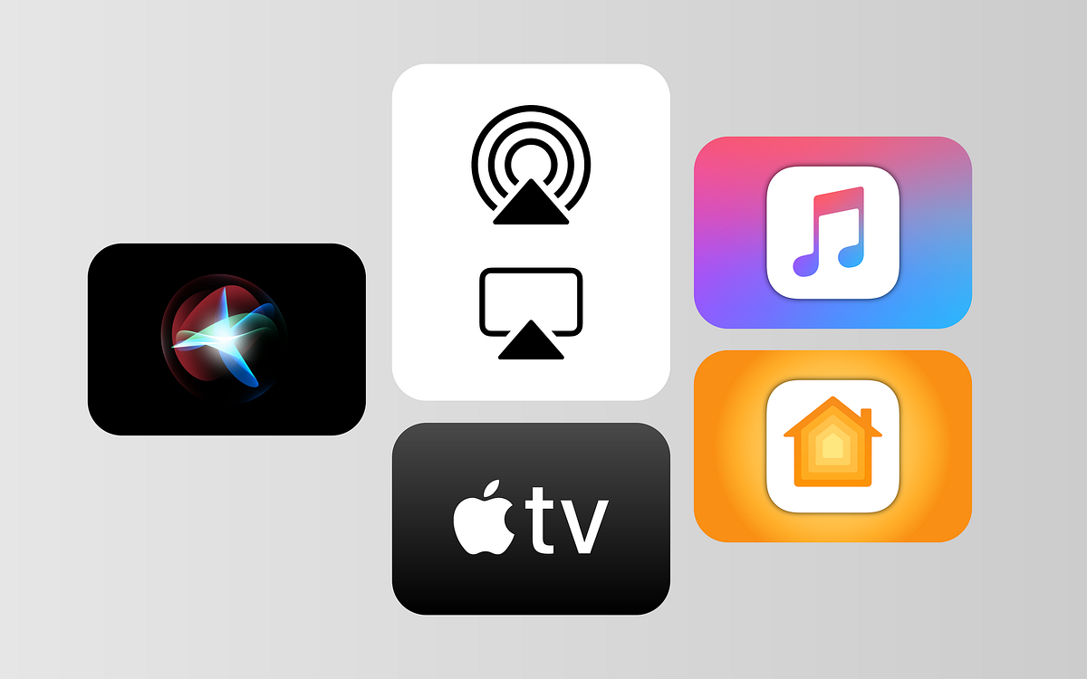 DeviceKit: Apple + 3rd-Party Devices | by Cade Hunter | Mac O’Clock ...