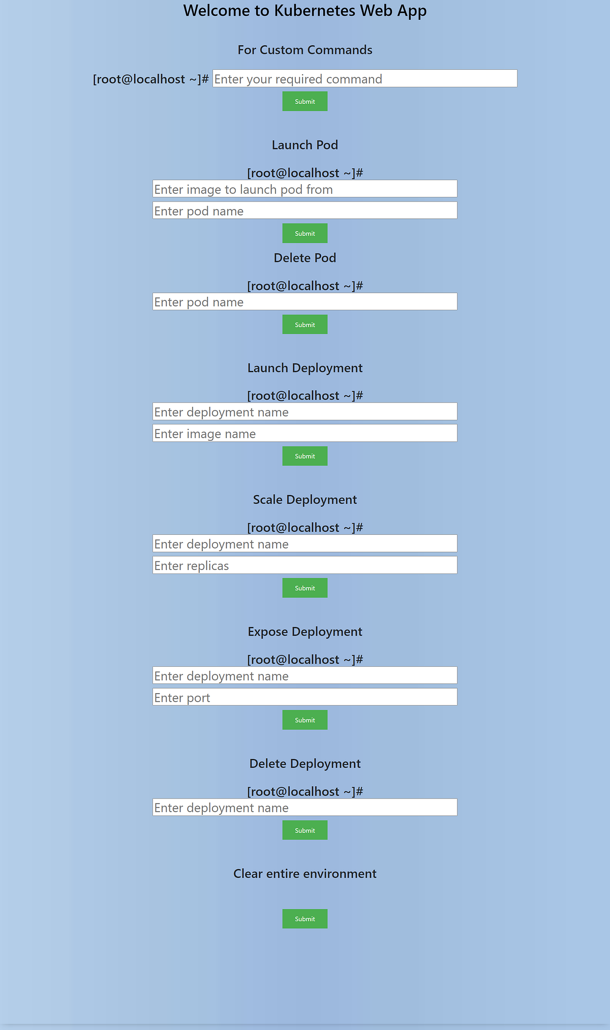 Kubernetes Integration With Python Cgi By Kundan Singh Medium 2652