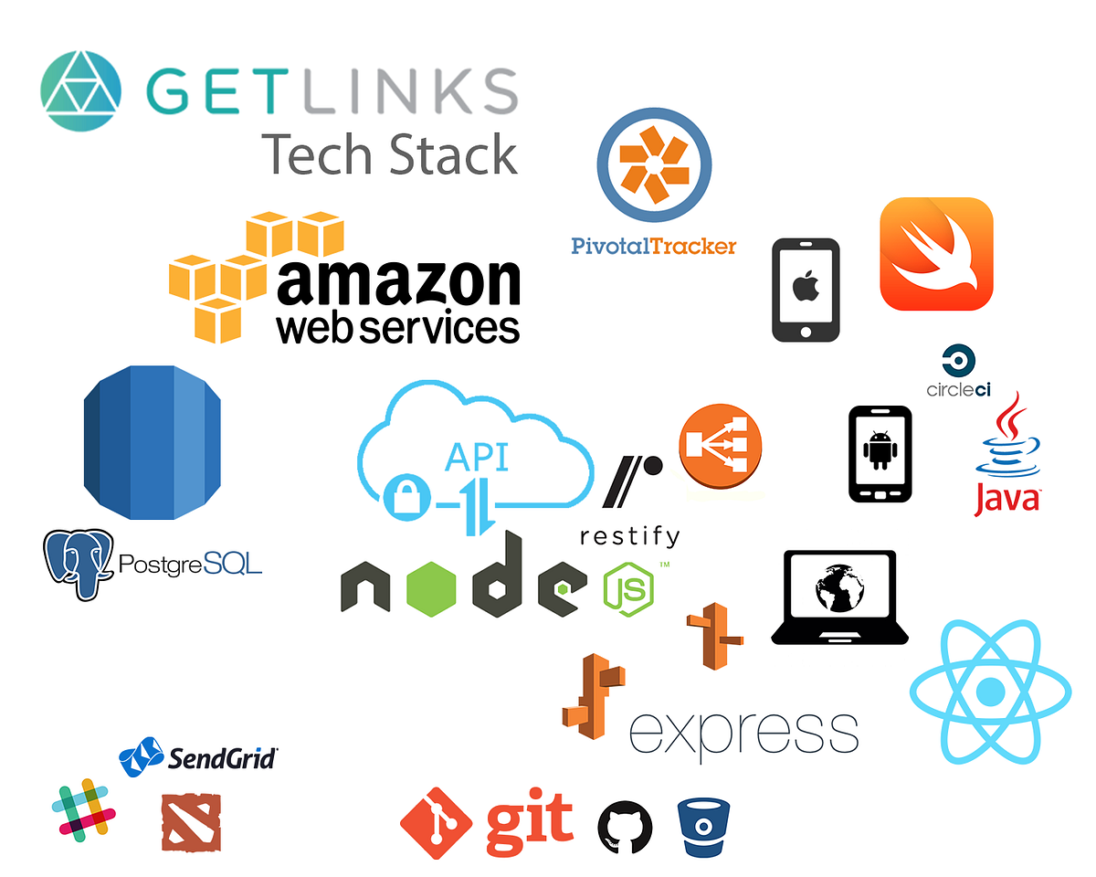 Startup Tech Stack ที่ GetLinks. ใน Startup การเลือก Tech Stack… | by ...