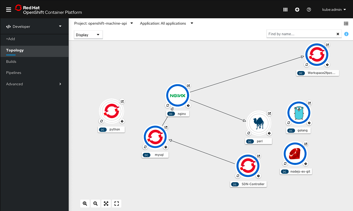 Change Icon/Logo in OpenShift Topology View | by Chan | Medium