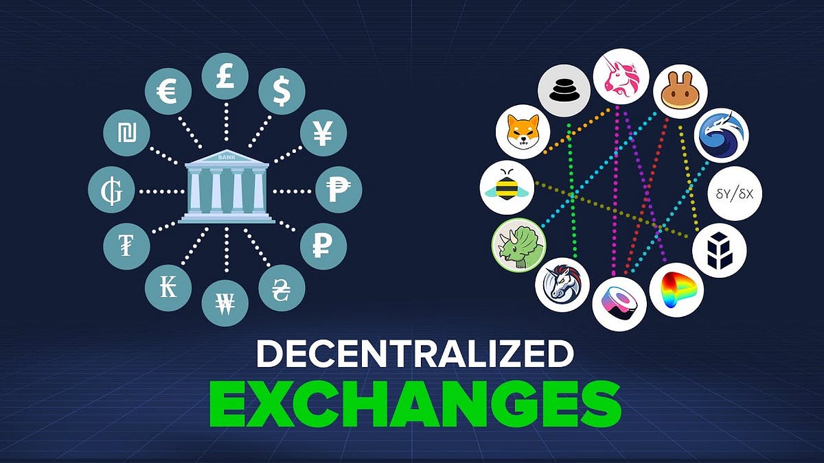 Navigating The Future: Key Trends In Decentralized Finance Navigating The Future: Key Trends In Decentralized Finance