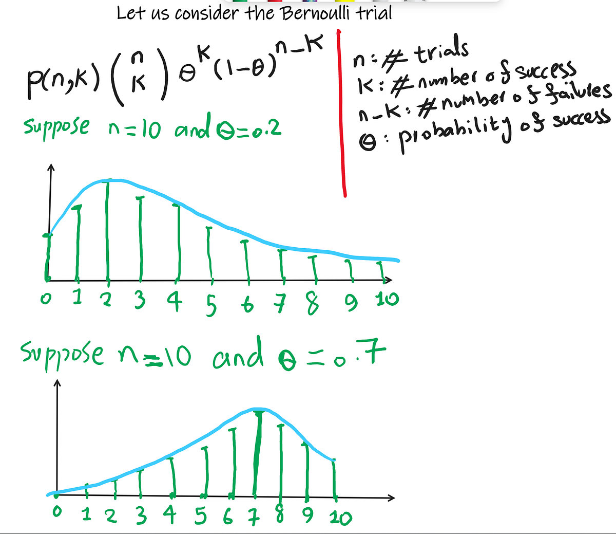 Ultimate Machine Learning Cheat Sheet Part 2 Classical Ml Algorithms