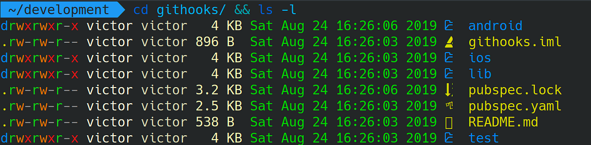 Format Your Flutter Code On Git Commits By Victor Uvarov Medium