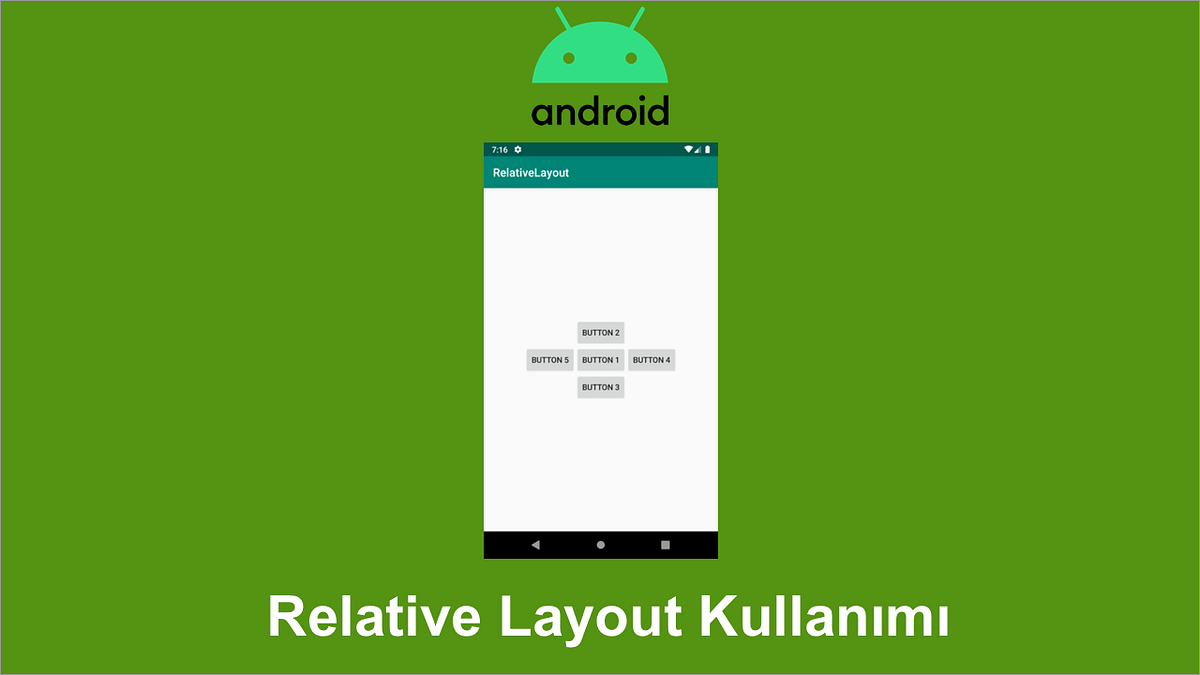 Android Relative Layout Kullanımı | by Halil Özel | Medium