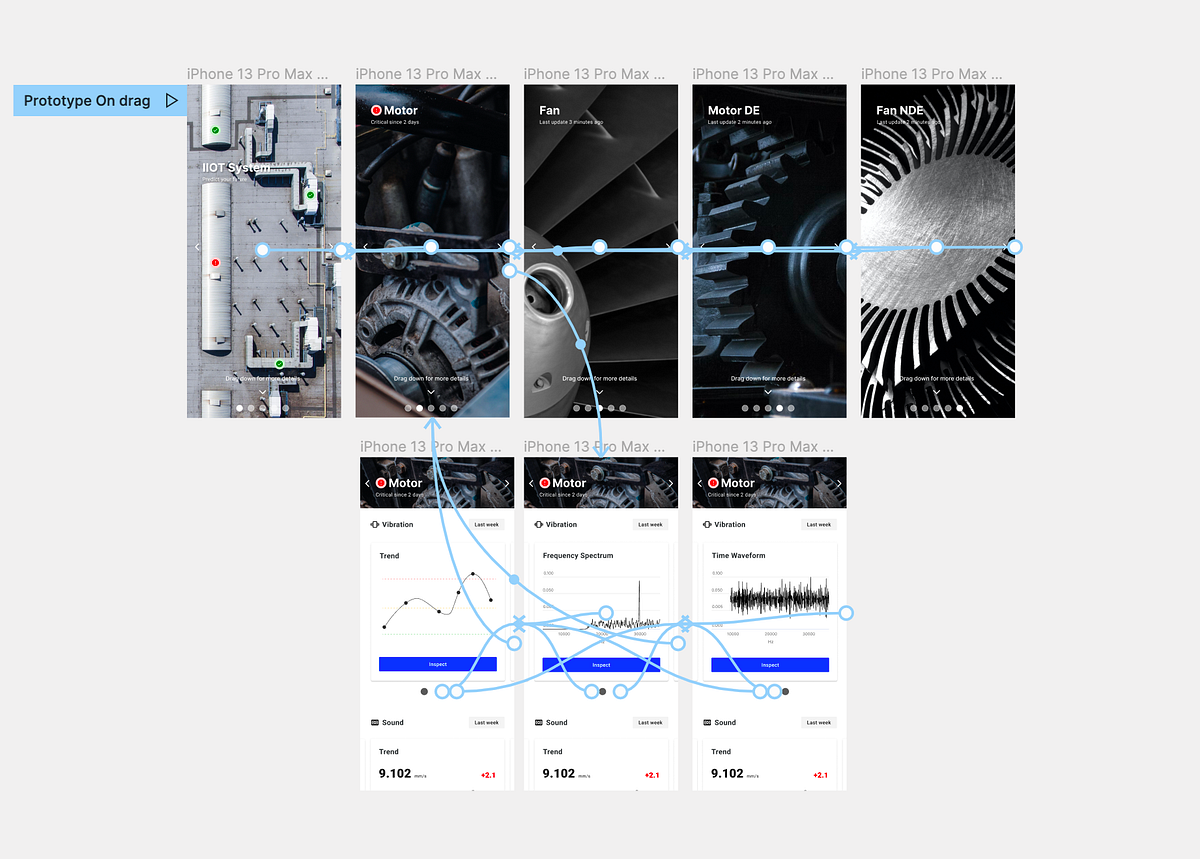 Figma Prototype Challenge Day 7: On Drag | by relayr Product Design ...