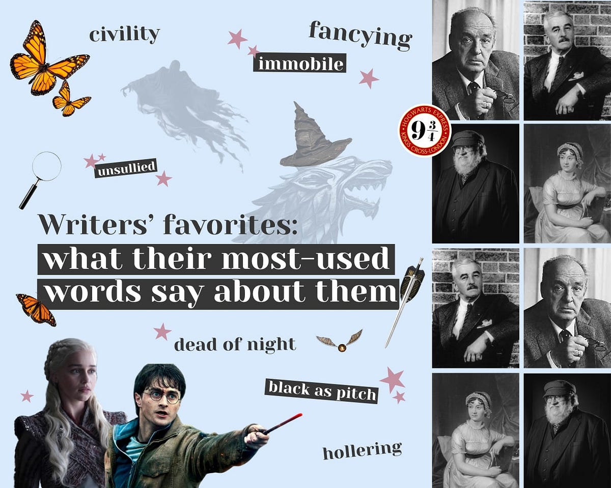Writers’ favorites: what their most commonly used words say about them ...