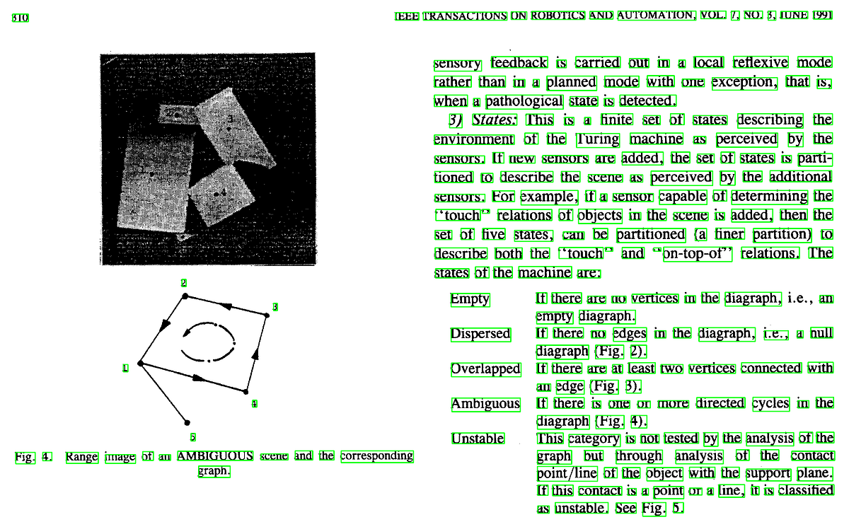 An Introduction to Morphological Operations for Digital Image Text Classification | by Thalles ...