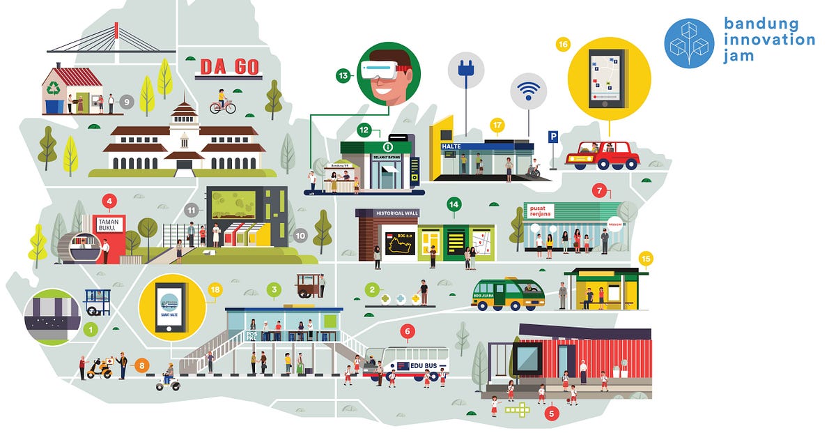 Reconnecting The State With Its Citizens: From Talk To Action | by ...