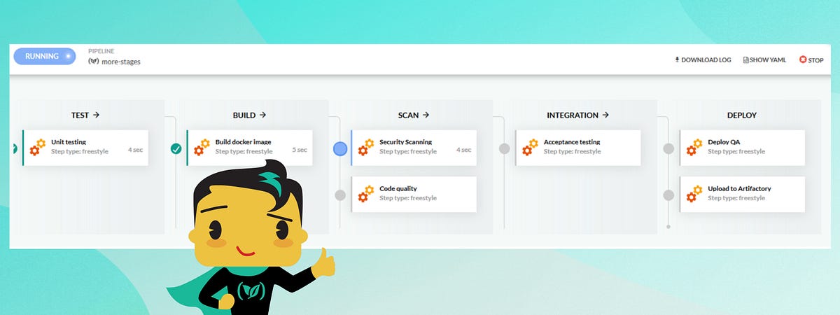 Codefresh adds live visualization of pipeline stages | by Codefresh | Container Hub | Medium