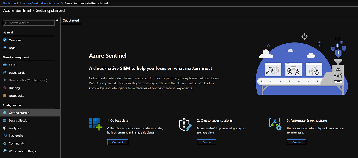 Azure Sentinel: design considerations | by Maarten Goet | Medium