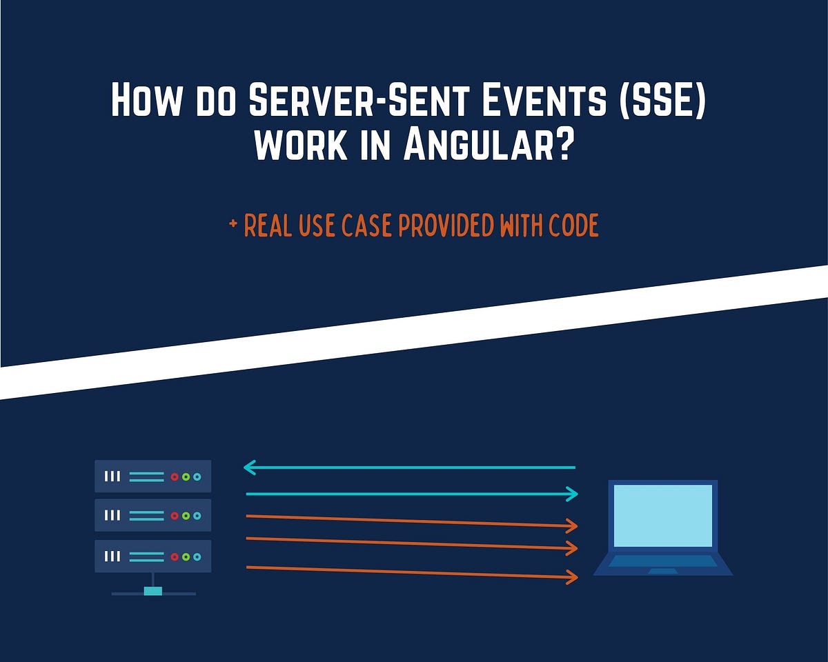 How Do Server-Sent Events (SSE) or EventSource Work in Angular? | by FAM | The Startup | Medium