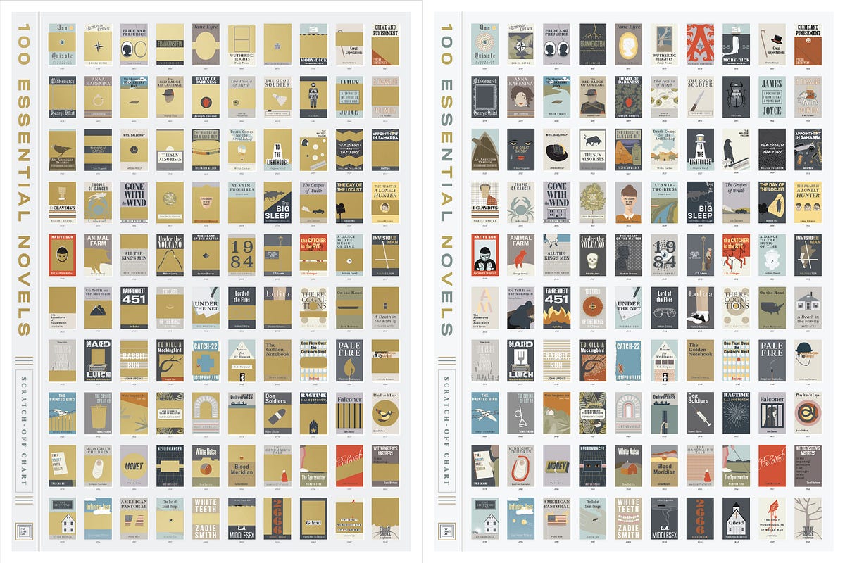 100 Essential Novels | by Doctor Yak | The Yak | Medium