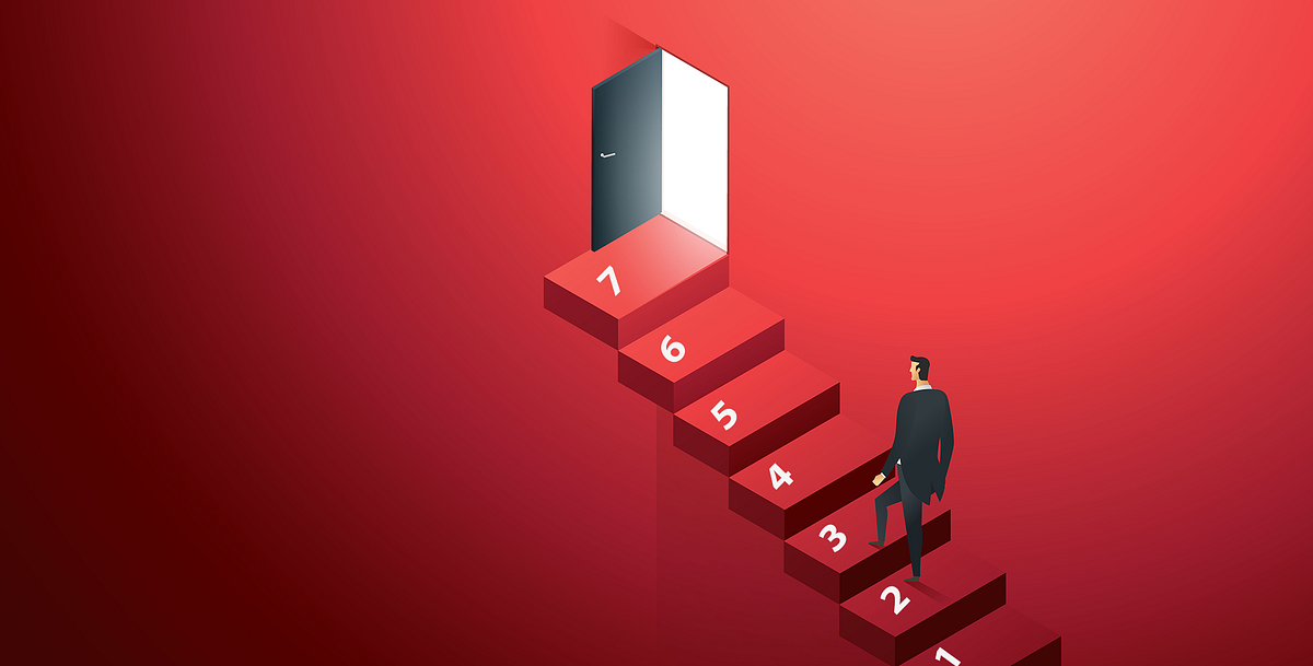 Story Points Are Important For A Product Engineering Company Medium Story Points Are Important For A Product Engineering Company Medium