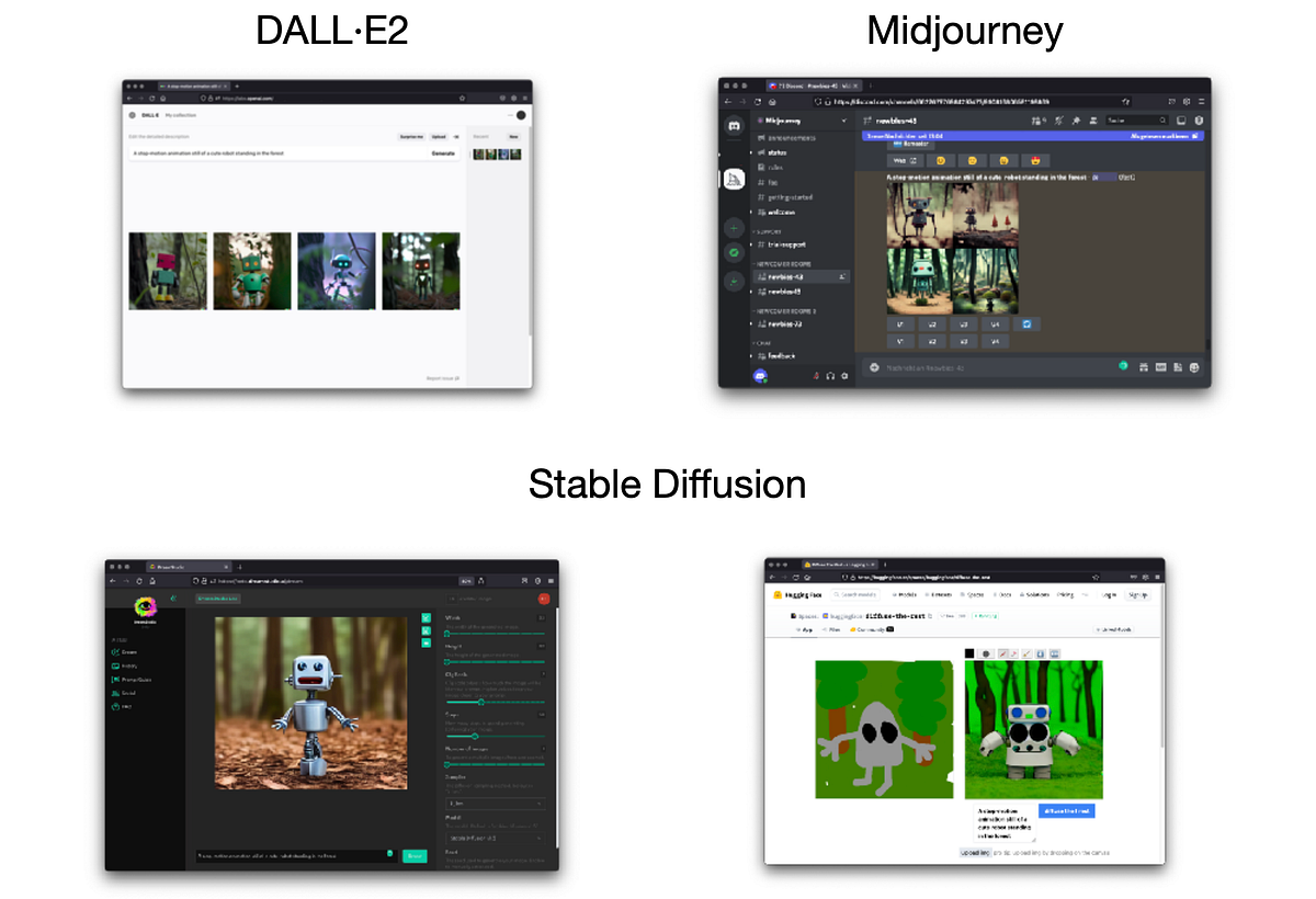 AI-Generated Art: How to Get Started with Generating Your Own Images ...