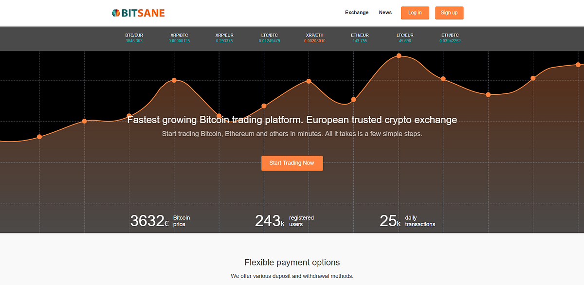 How to create a Bitsane account. In this tutorial you will learn how to ...
