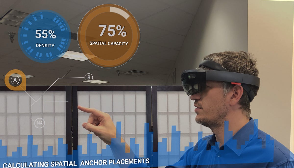 UX Design For AR & MR Devices: Part 1 the HoloLens | by Preston ...