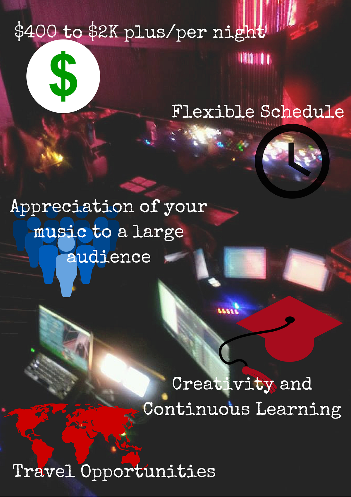 Are you a DJ in Training or Professional DJ? | by Mixwell DJ Academy ...