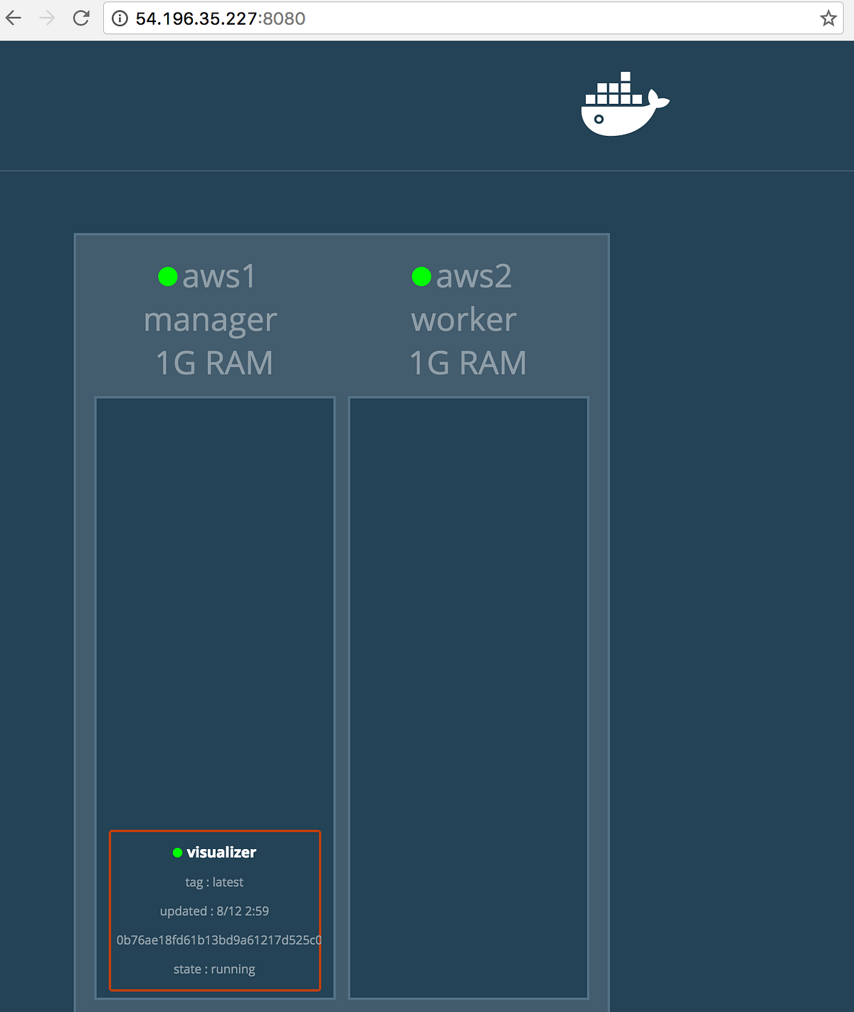Creating Docker Engine Swarm Mode Cluster In Amazon Ec2