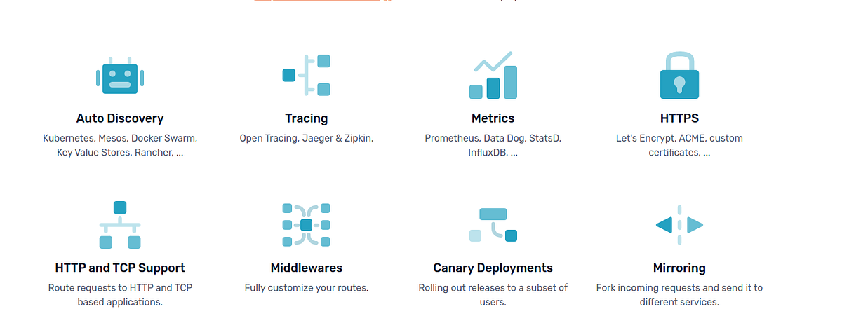Traefik + Docker + Golang — a Simple Step by Step Guide | by Muhammad Saad Ali | Medium