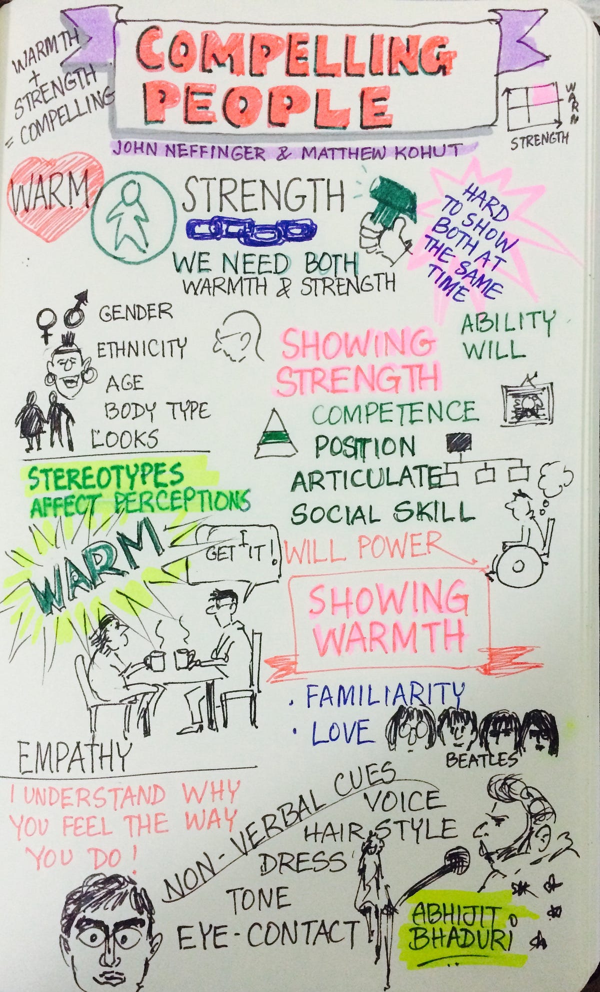 Compelling People. Every generation grapples with the… | by Abhijit ...