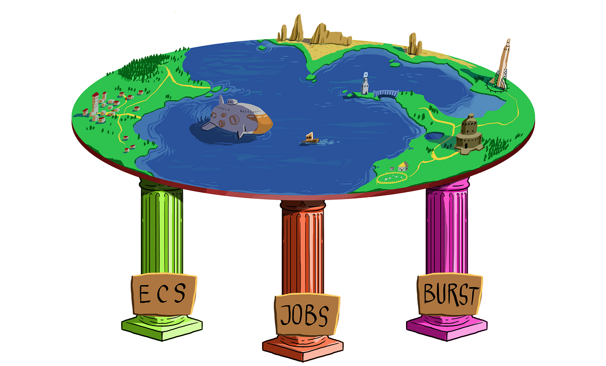 DOTS in UNITY. Data-Oriented Technology Stack | by Pat G | Medium