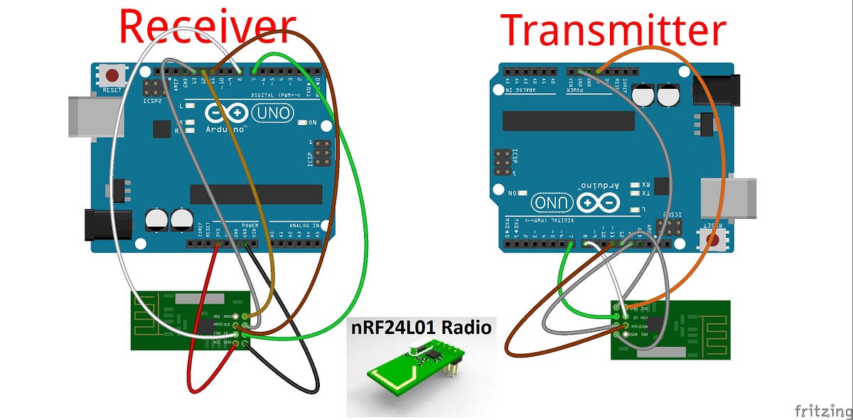 Nrf24l0 — Popular Rf Module Using With Arduino By J3