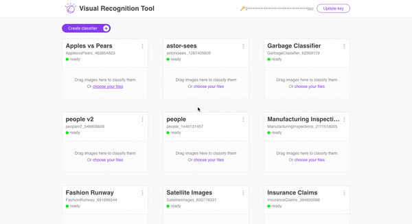 4 Easy Steps to Train Watson Visual Recognition Without Code | by Kevin ...