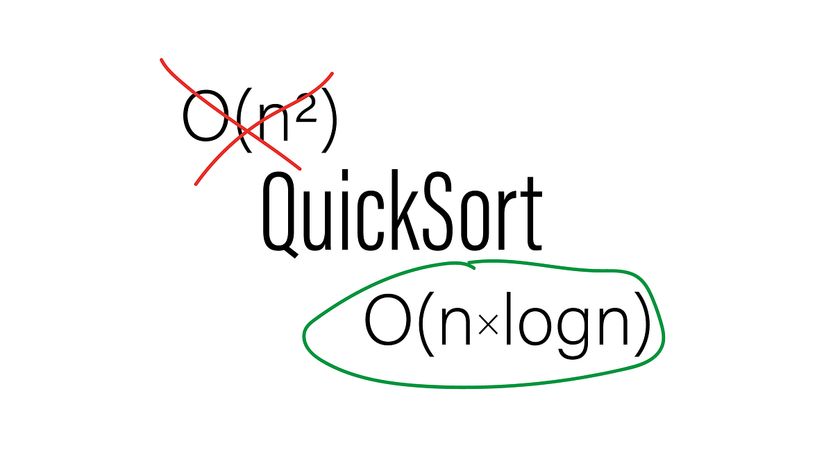 The curious case of the always O(n*logn) QuickSort | by Šimon Tóth | ITNEXT