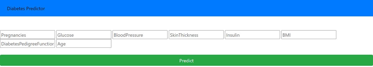 Deploy Machine Learning Model Using Flask To Heroku — Beginnerspart 1 By Joan Ngugi