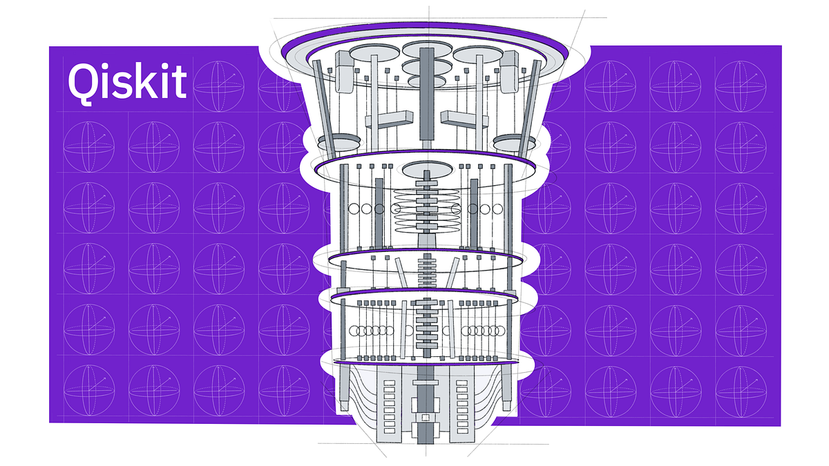 Looking Back on 2022, Qiskit’s Fifth Year | by Qiskit | Qiskit | Dec, 2022 | Medium