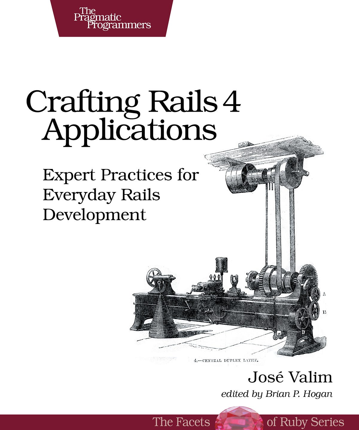 Chapter 2 Building Models with Active Model | Crafting Rails 4 ...