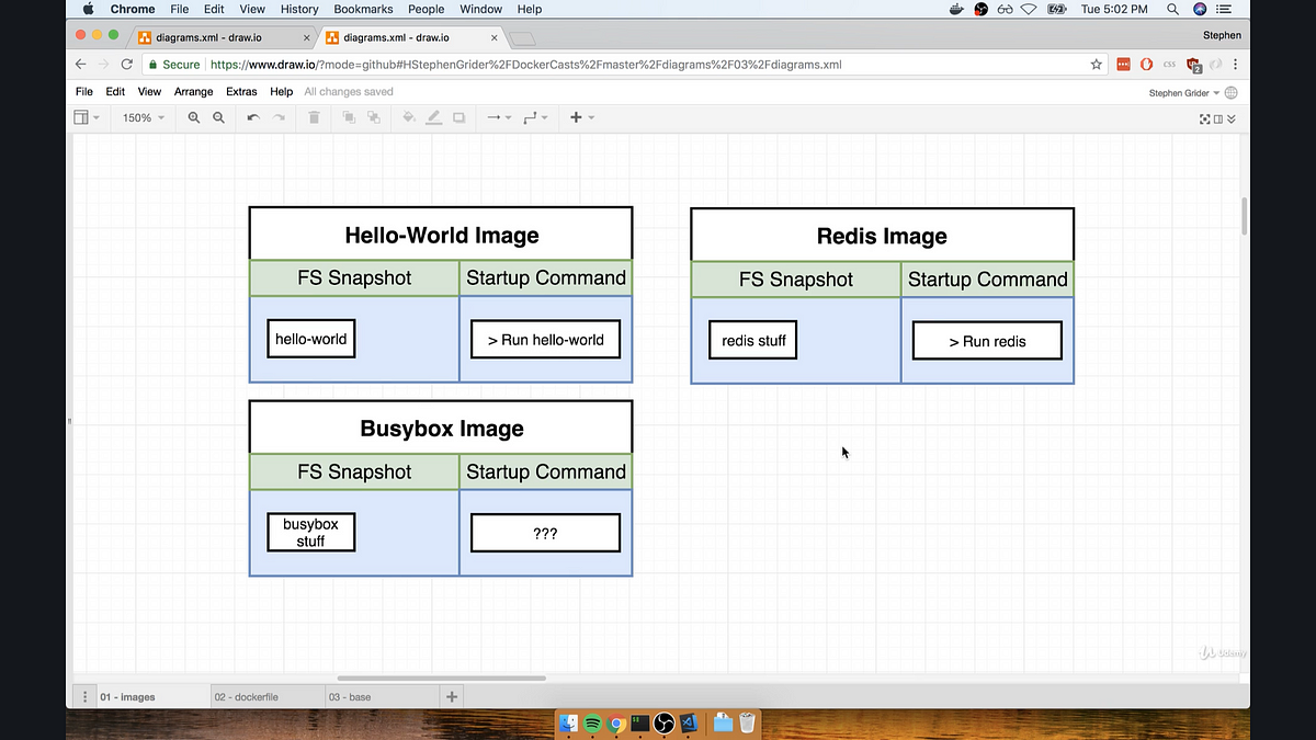 Docker Part 4 Docker Server를 이용한 Custom Images 생성 By Yongsu Jeong Su S Daily Log Medium