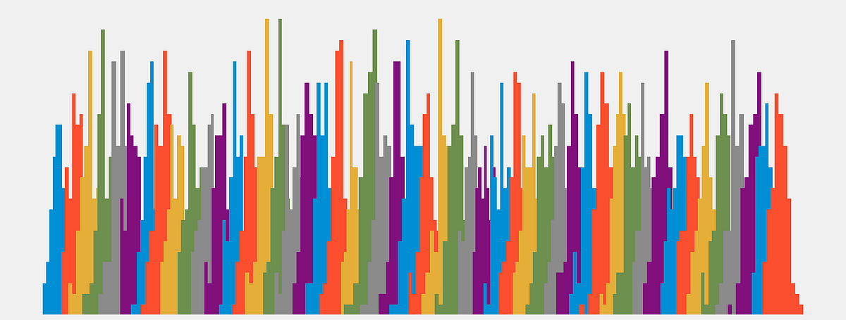 Conducting Bayesian Inference in Python using PyMC3 Conducting Bayesian Inference in Python using PyMC3